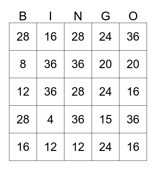 Multiplication Bingo 4s Bingo Card