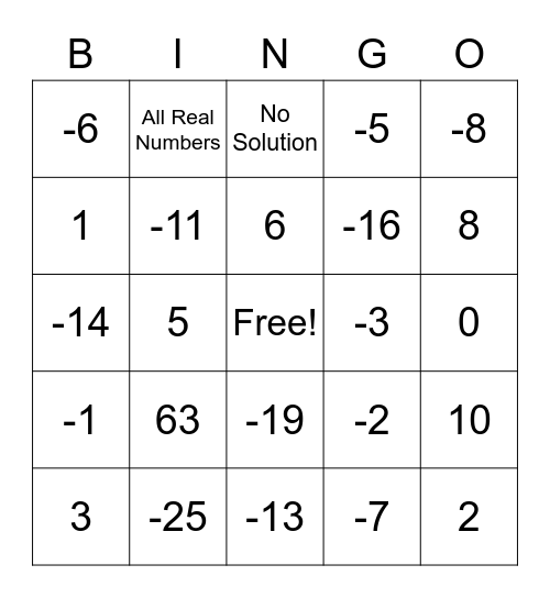 Solving Equations Bingo Card