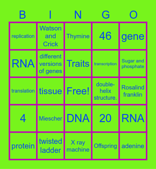 Genetic Code Bingo Card