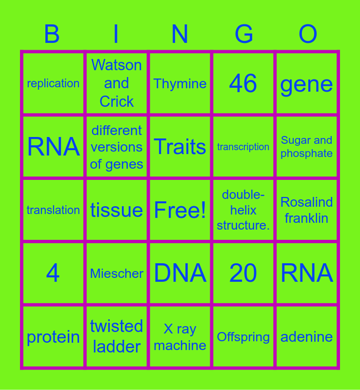 Genetic Code Bingo Card