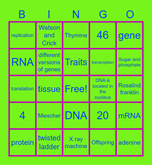Genetic Code Bingo Card