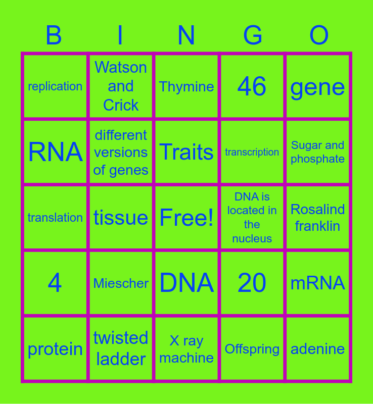 Genetic Code Bingo Card
