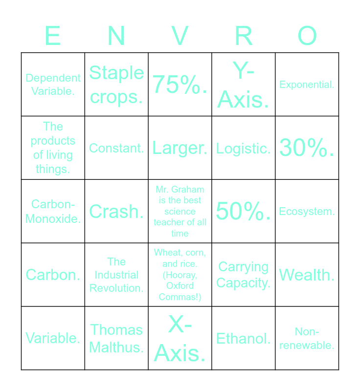 Science as a Concept & Key Themes of Environmental Science Bingo Card