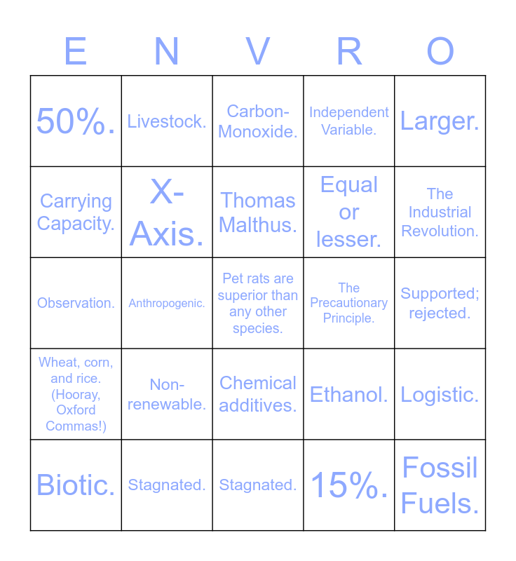 Science as a Concept & Key Themes of Environmental Science Bingo Card