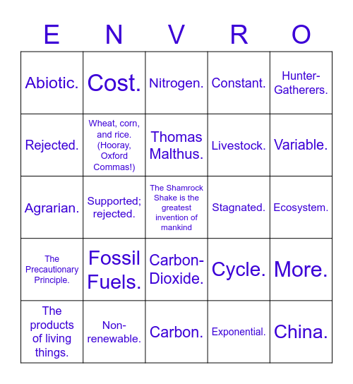 Science as a Concept & Key Themes of Environmental Science Bingo Card