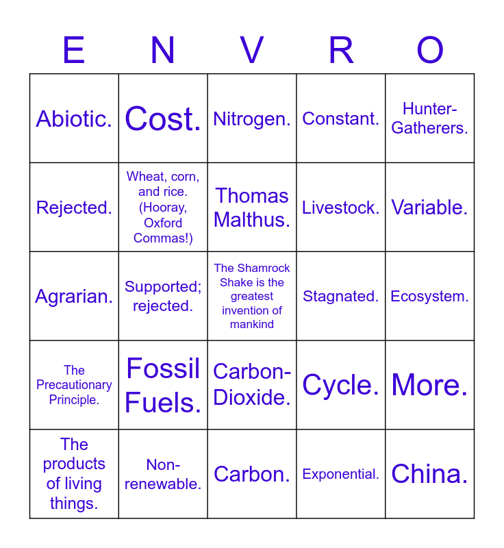 Science as a Concept & Key Themes of Environmental Science Bingo Card