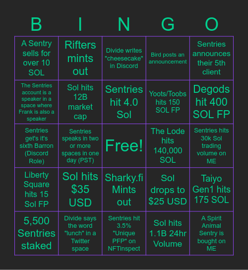 Sentries Bingo Time! Bingo Card