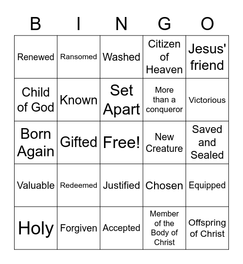 WHO AM I IN CHRIST Bingo Card