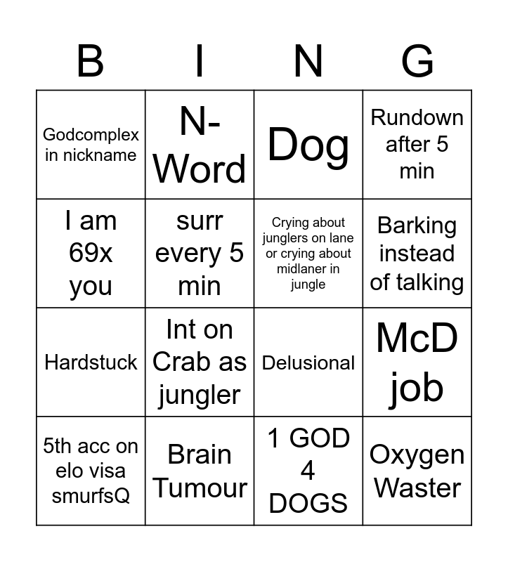 Avg Perma ban fanboy Bingo Card