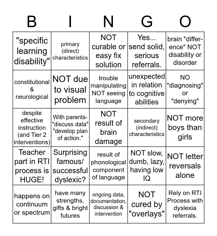 DYSLEXIA Bingo Card