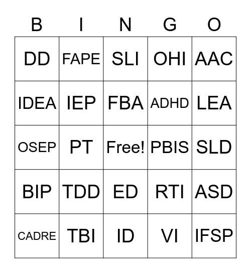 Acronym Bingo Card