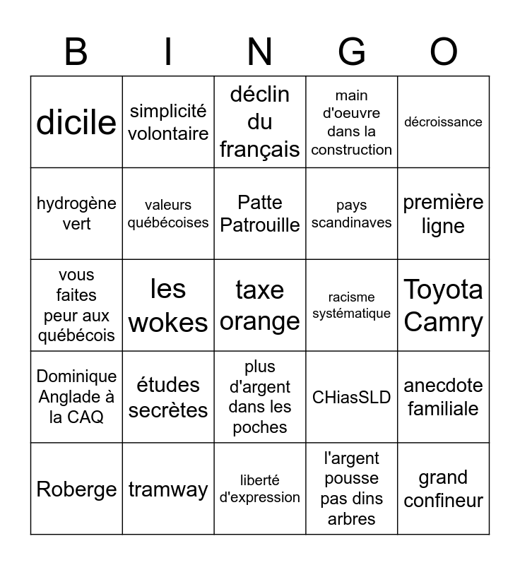 bingo électoral Bingo Card