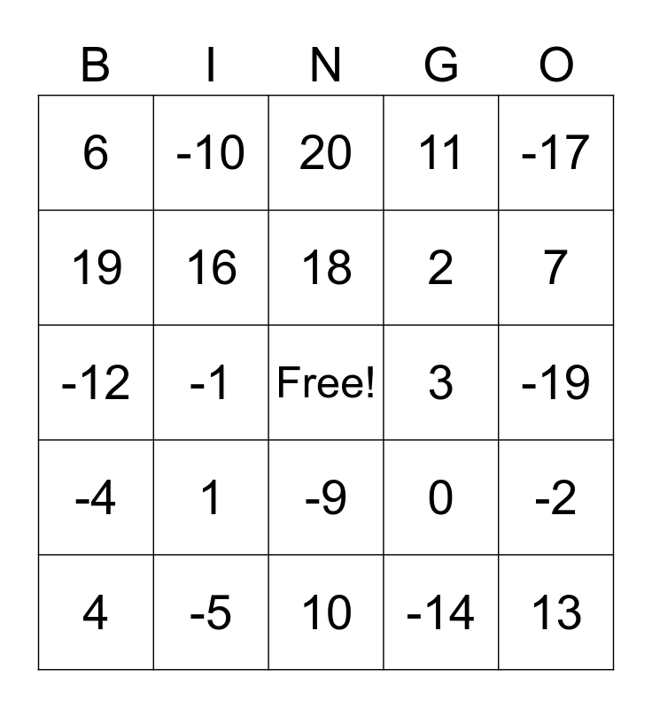 Adding Integers Bingo Card