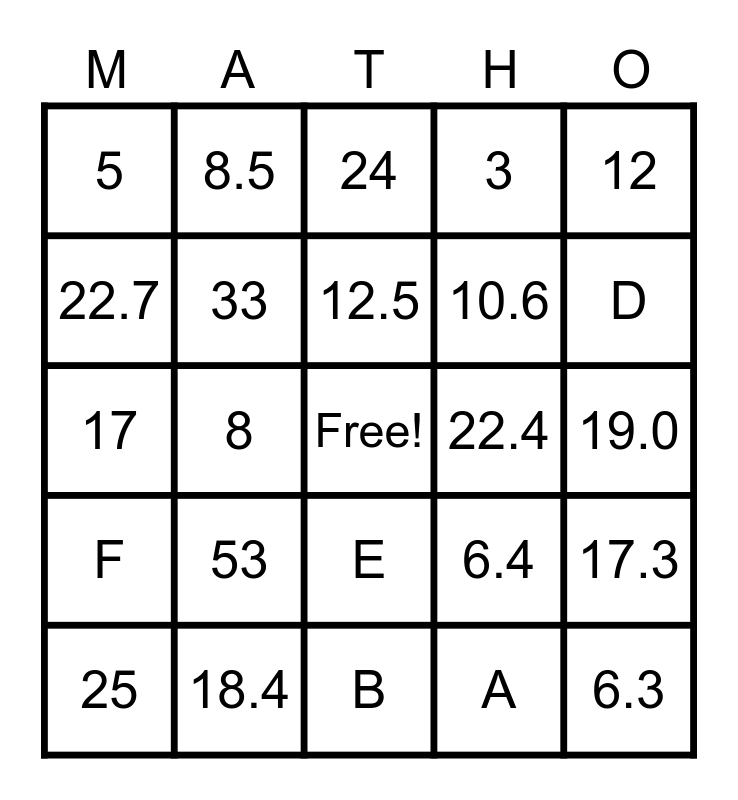Pythagorean Theorem Bingo Card