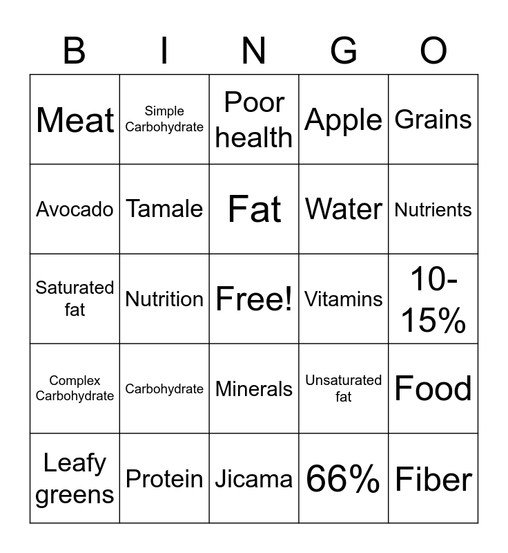 Nutrition Bingo Card