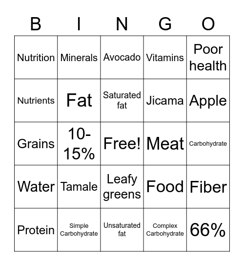 Nutrition Bingo Card