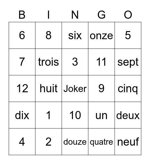 les chiffres Bingo Card