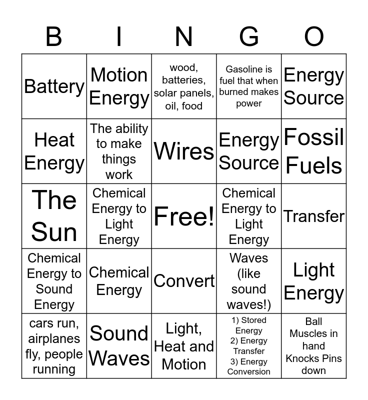 Energy Bingo Card