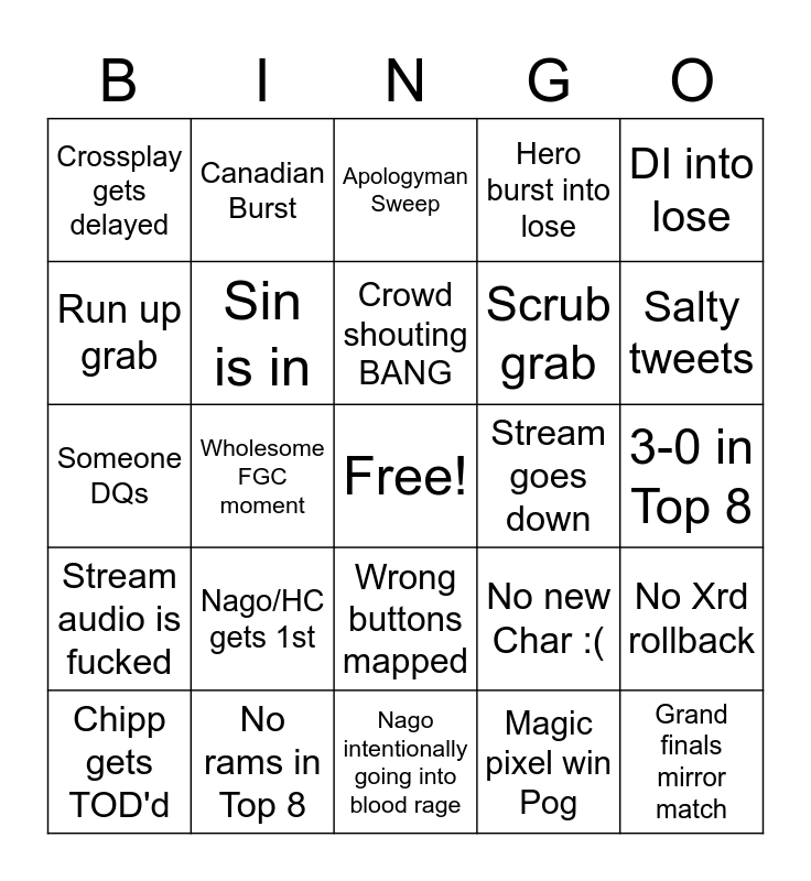 CEOtaku GGST Top 24 and Top 8 Bingo Card