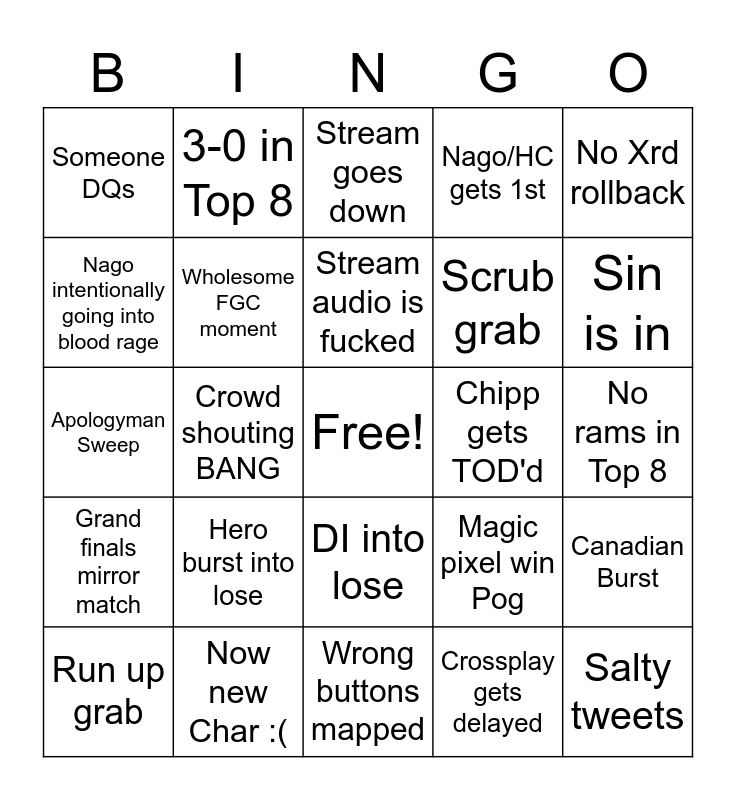 CEOtaku GGST Top 24 and Top 8 Bingo Card