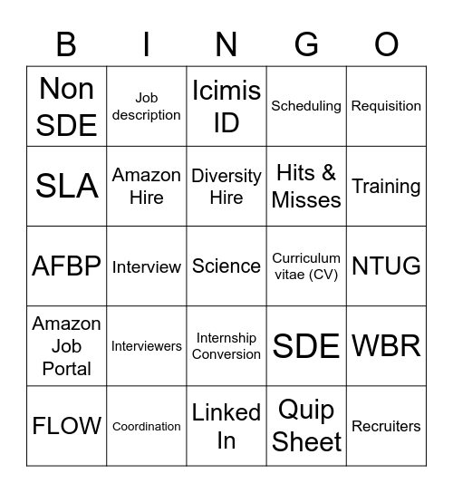 Business Bingo - Recruitment Bingo Card