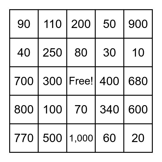 Rounding Bingo! Bingo Card