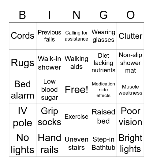 Fall Risk Or Low Risk Bingo Card Fall Risk Or Low Risk Bingo Card