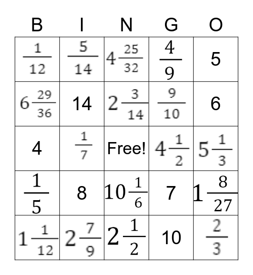 Dividing Fractions Bingo Card
