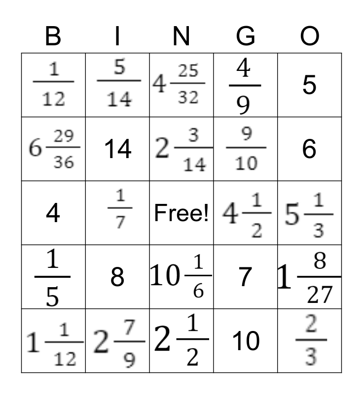 Dividing Fractions Bingo Card
