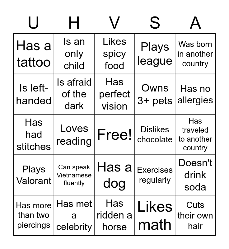 Speed-Dating BINGO Card