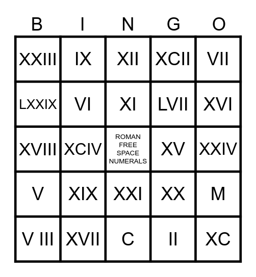 ROMAN NUMERAL BINGO Card