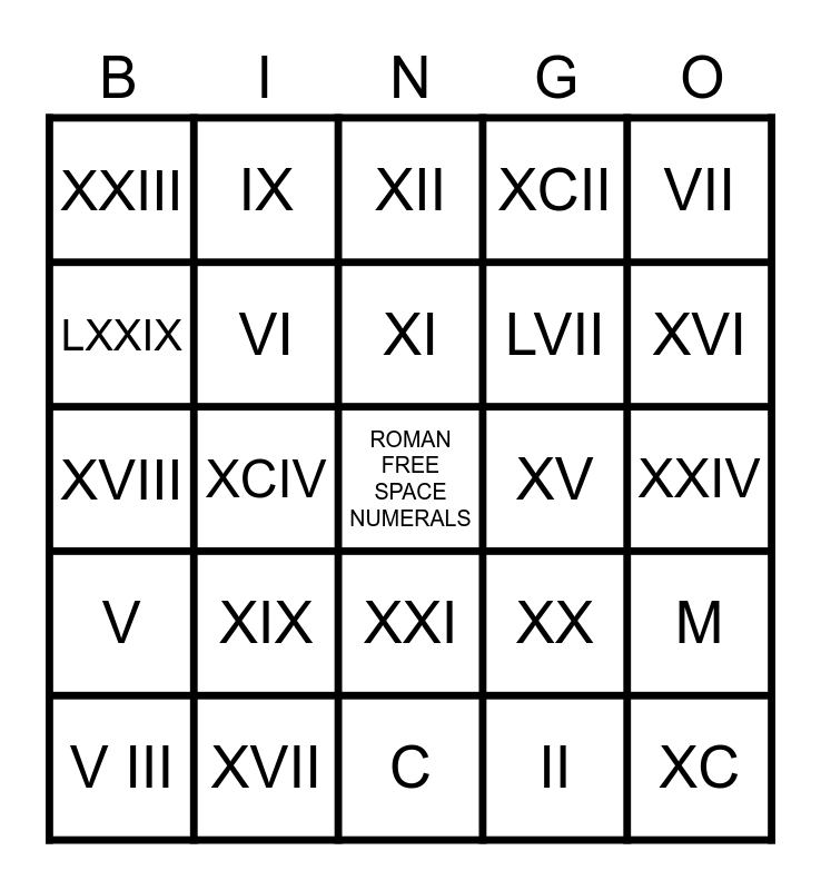 ROMAN NUMERAL BINGO Card
