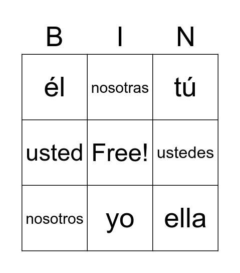 SUBJECT PRONOUNS: SPANISH VS. ENGLISH Bingo Card