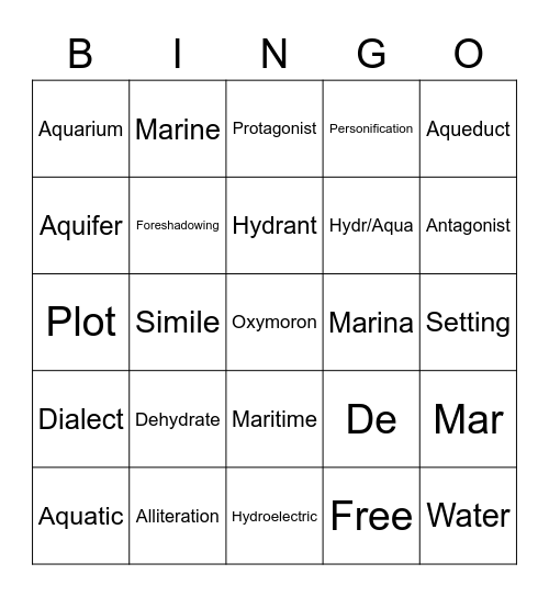 Vocabulary Unit 1-Just Add Water Bingo Card
