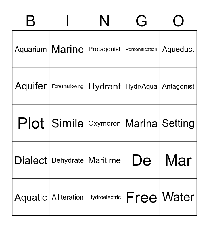Vocabulary Unit 1-Just Add Water Bingo Card