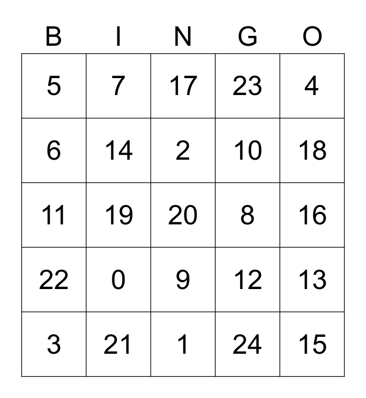BINGO de NÚMEROS Bingo Card