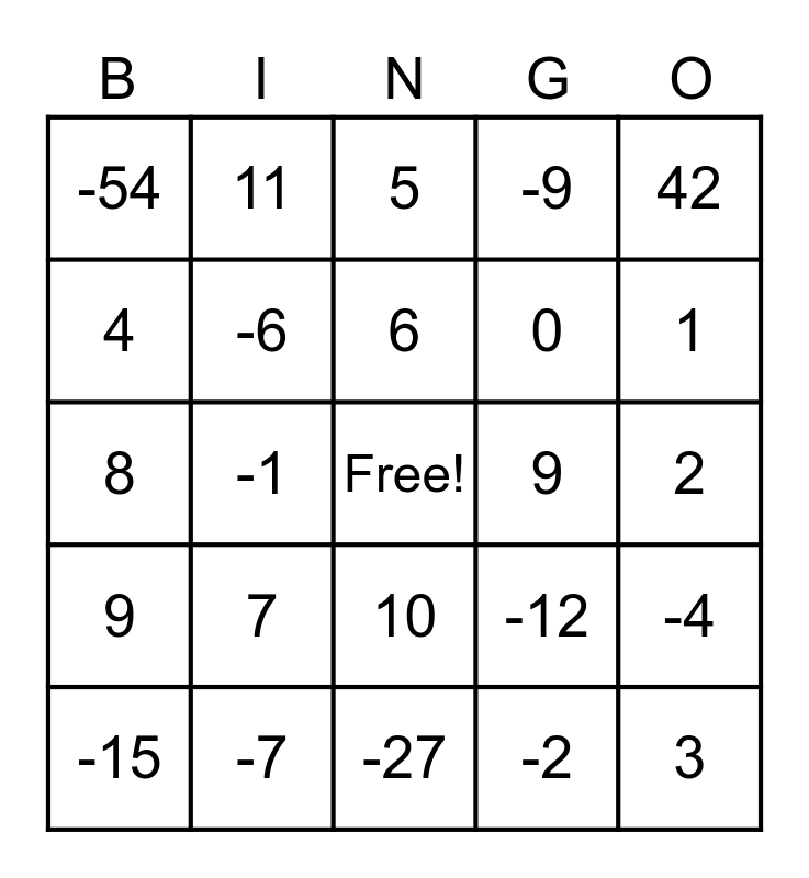 Integer BINGO Card