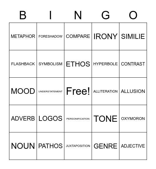 Literary Terms Bingo Card