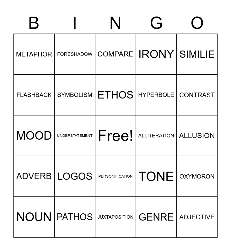 Literary Terms Bingo Card
