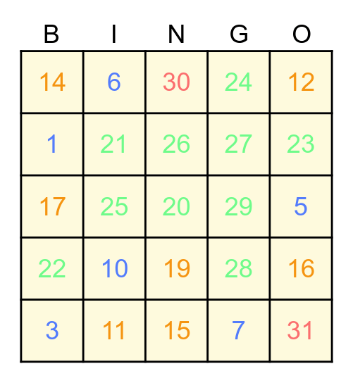 LES NOMBRES Bingo Card