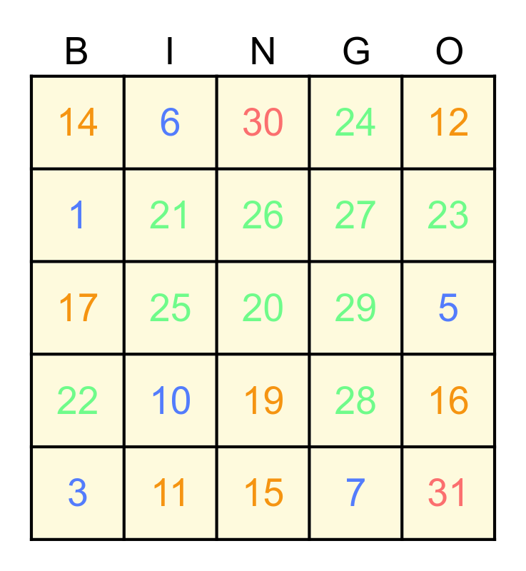 LES NOMBRES Bingo Card