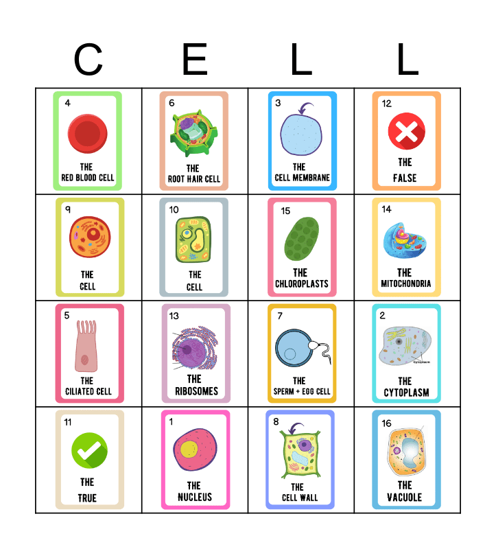 Cell Lotería Bingo Card