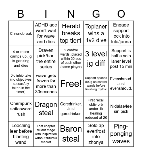 LLL vs FNC Bingo Card