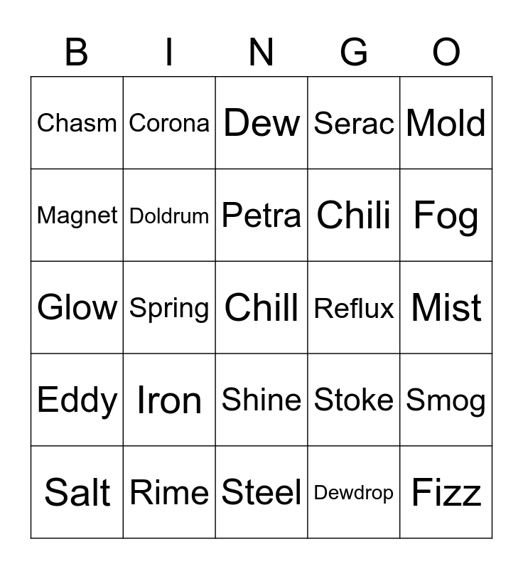 Skull Round 1 (Djinn) Bingo Card