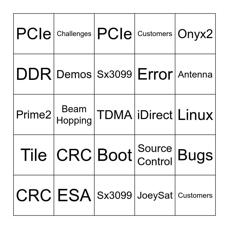 Satixfy Software Bingo Card
