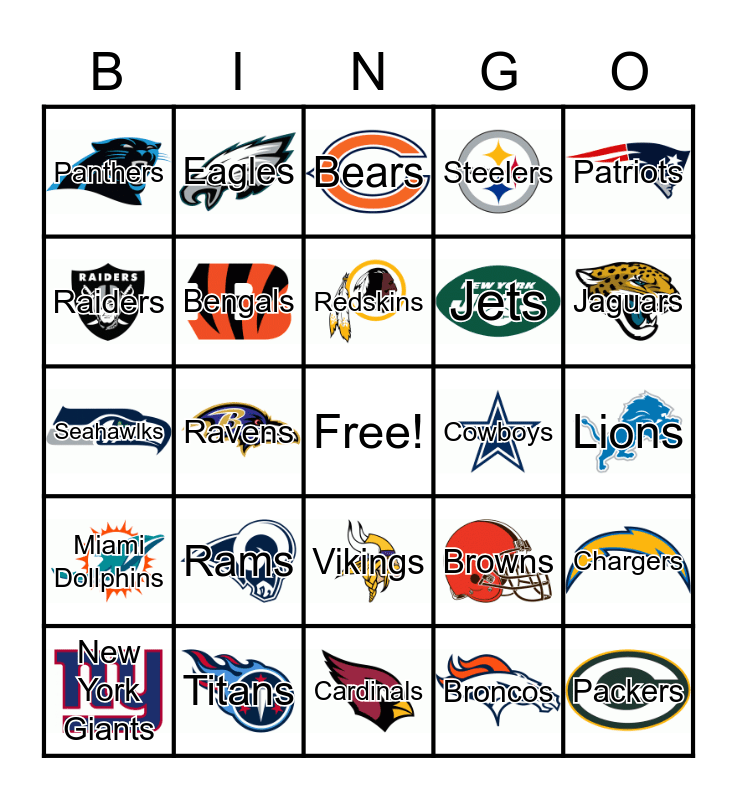 NFL football teams Bingo Card