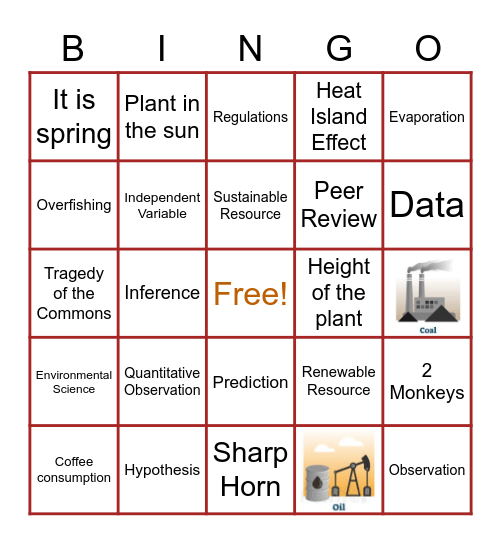 Envi: Unit 1 Review Bingo Card
