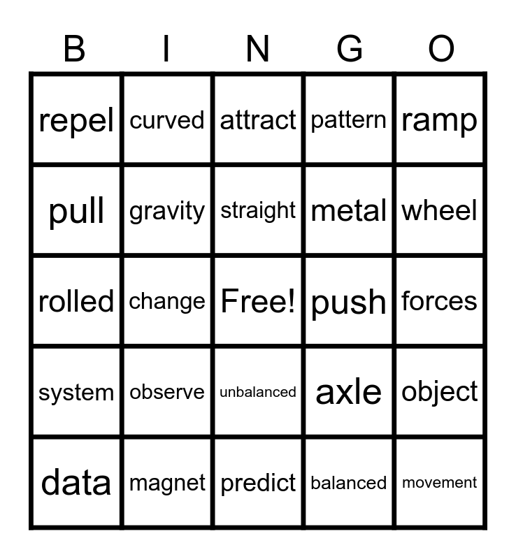FORCES Bingo Card