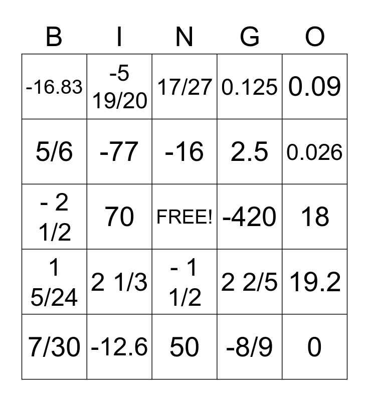 Rational Number Operations Bingo Card