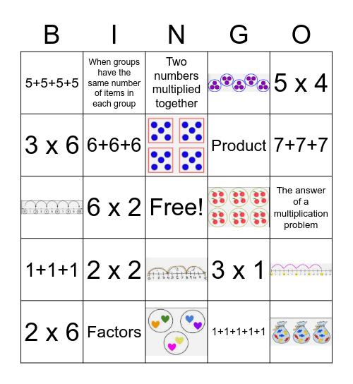 Multiplication Strategy Bingo Card